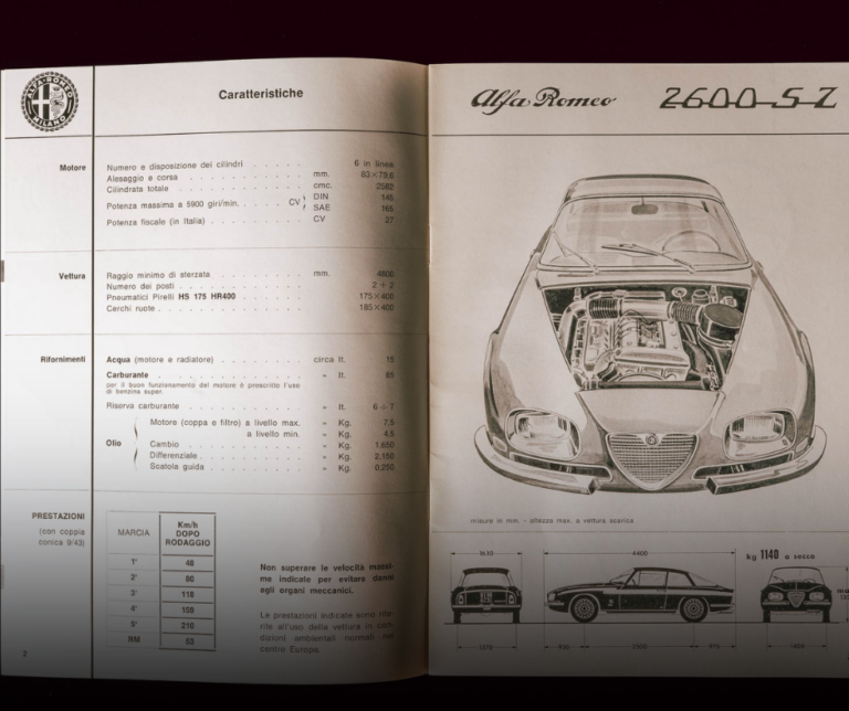 Carlo di Giusto Alfa 2600 SZ - eNews Museo Fratelli Cozzi